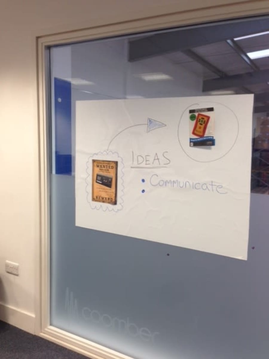 Magic Whiteboard Australia | Home Page